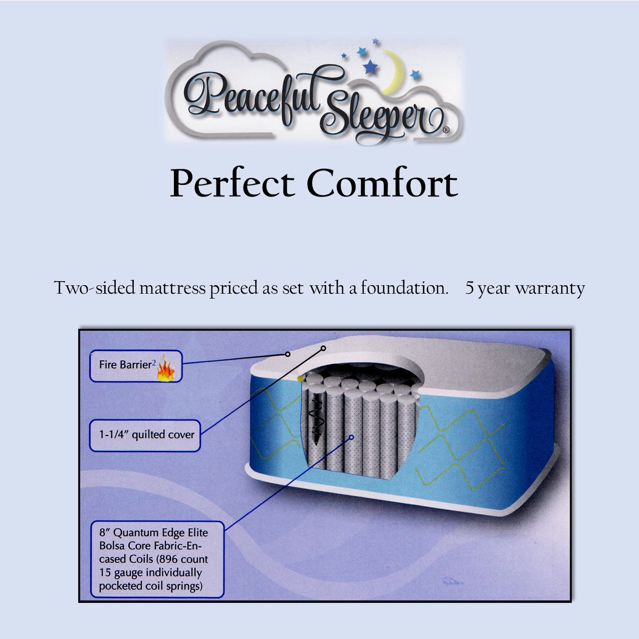 Perfect Comfort – Town & Country Furniture