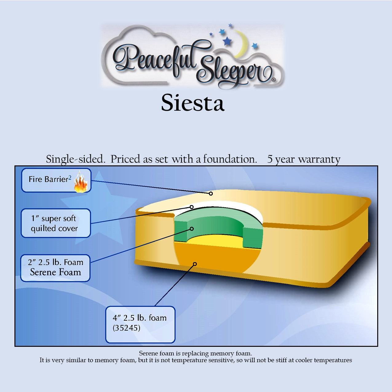 Siesta – Town & Country Furniture